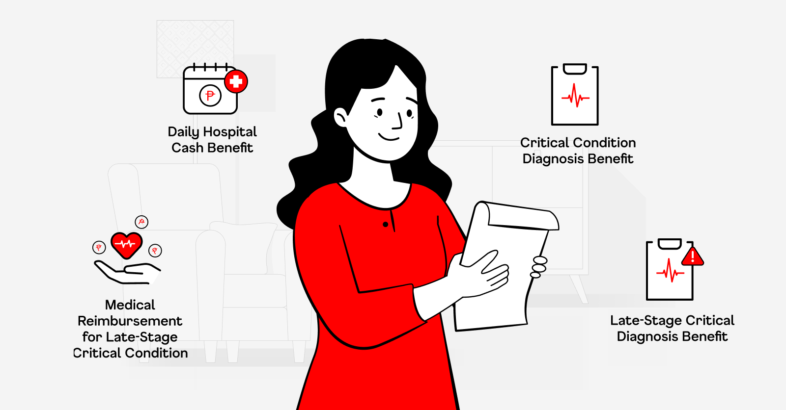 Know your Cash for Medical Costs Benefits | Singlife Philippines